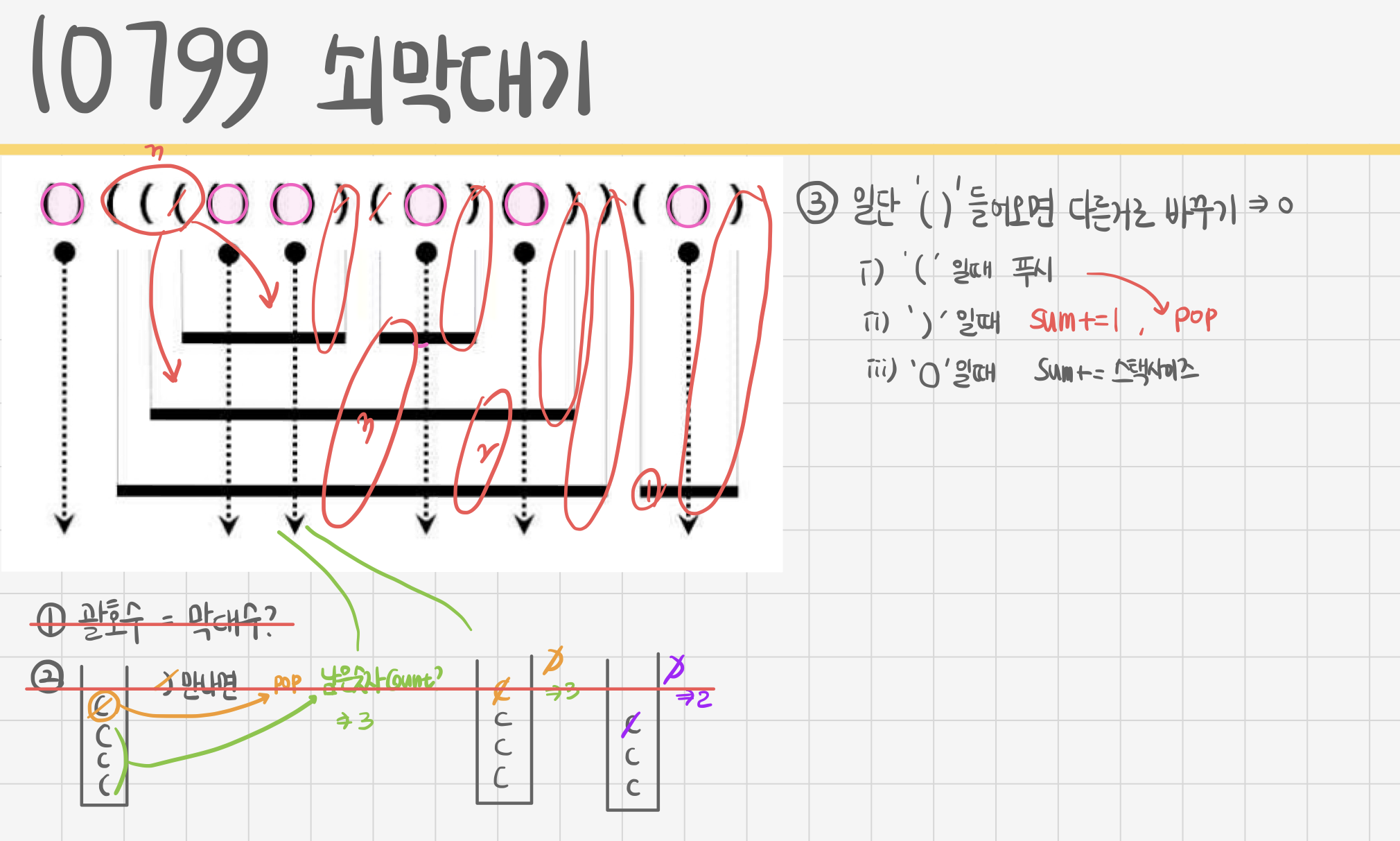 [백준 10799] 쇠막대기